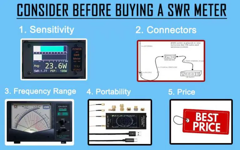Best SWR Meter In 2025 [For Ham & CB Radio]